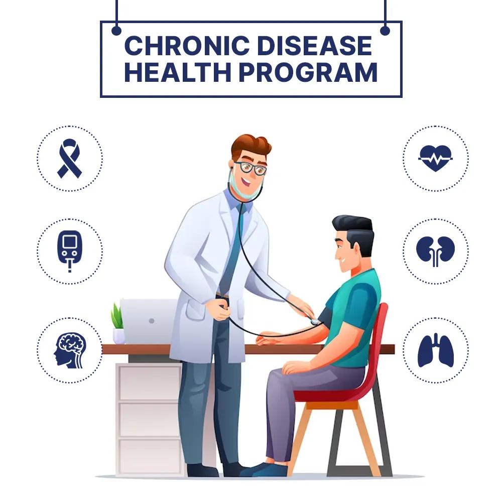 Chronic Disease Panel - LIFECode